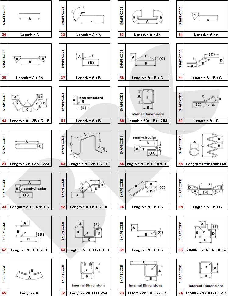 Cut and Bent Steel Rebar | wire mesh supplier in uae | BRC ARABIA